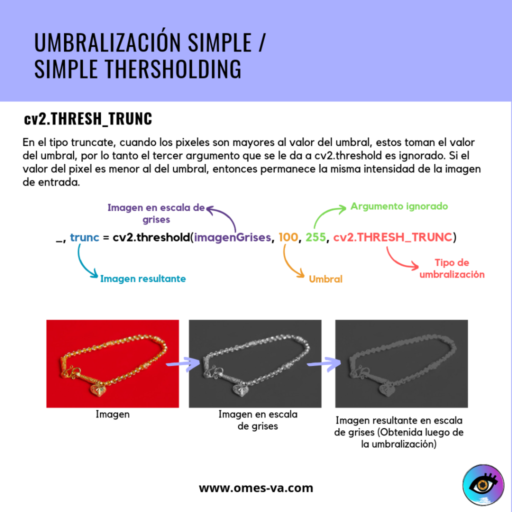 Simple Thresholding (Umbralización) OpenCV en Python » omes-va.com