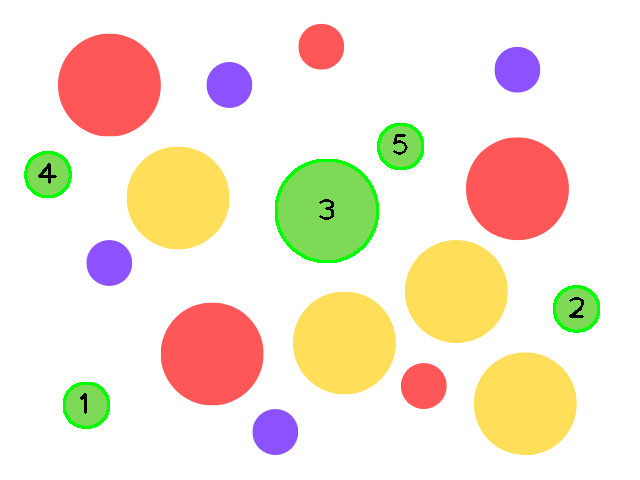 ? Contando por COLORES en Python-OpenCV » omes-va.com