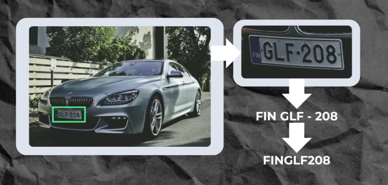 Reconocimiento de Placas Vehiculares con Python